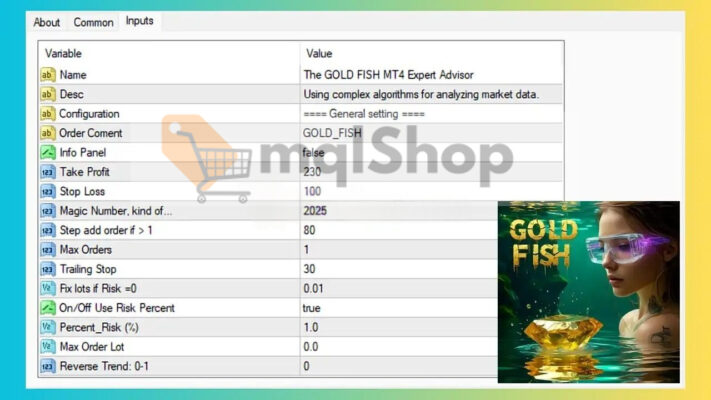 Gold Fish Scalp EA MT4 V1.13 with Setfiles